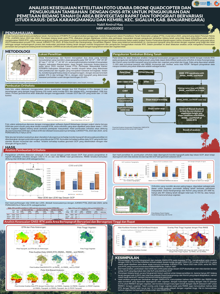 Poster Tesis A2 | PDF