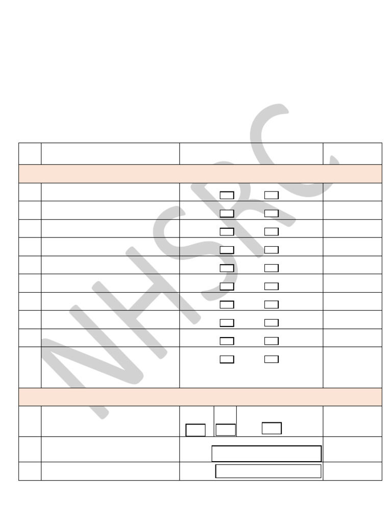 Self Assessment Checklist For Haemodialysis Services-Pmndp | PDF