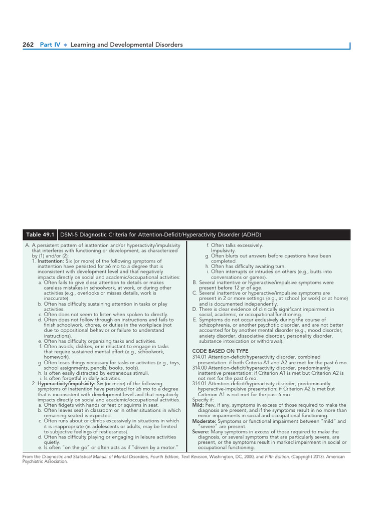 DSM-5 Diagnostic Criteria For Attention-Deficit Hyperactivity Disorder (ADHD) | PDF