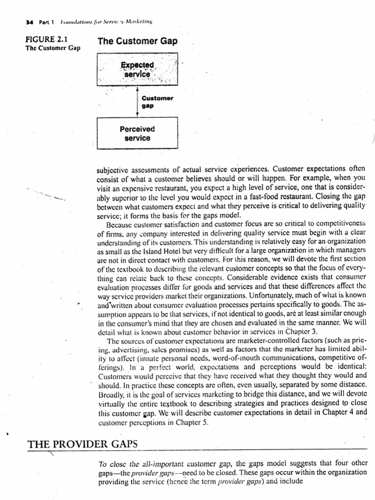 CH 2 Gap Model | PDF