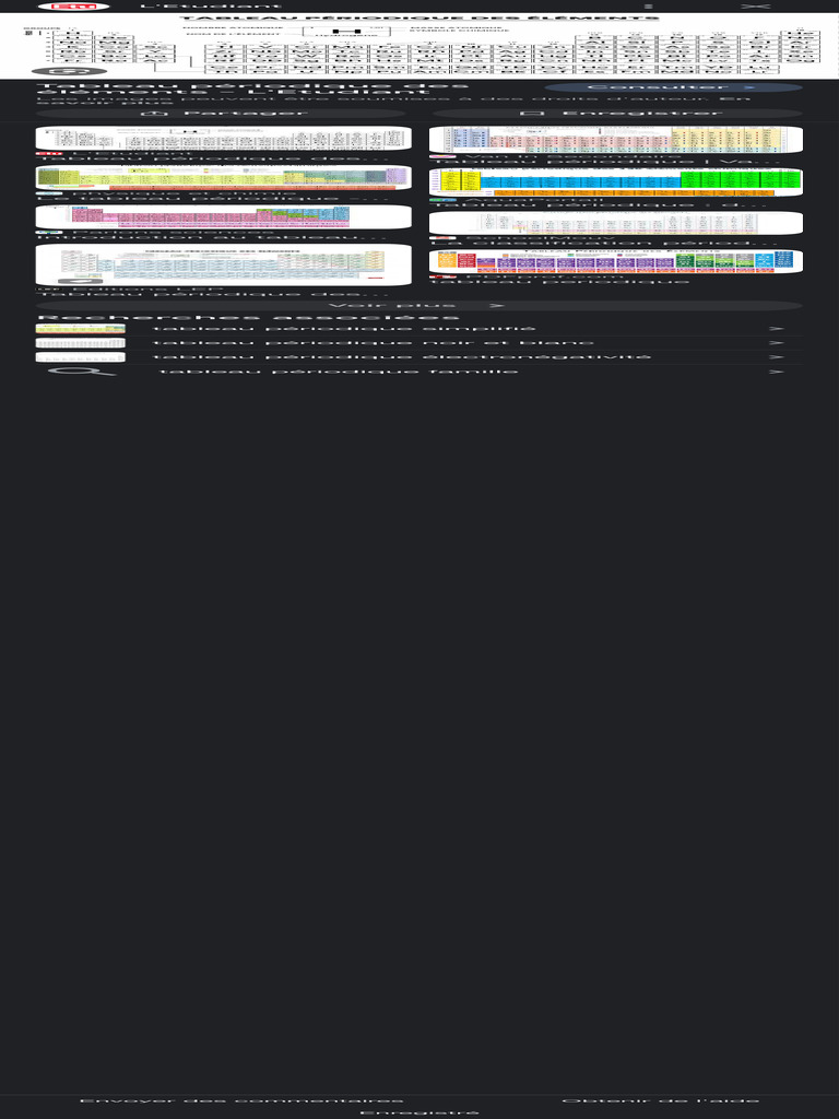 Tableau de Classification Périodique - Recherche Google | PDF
