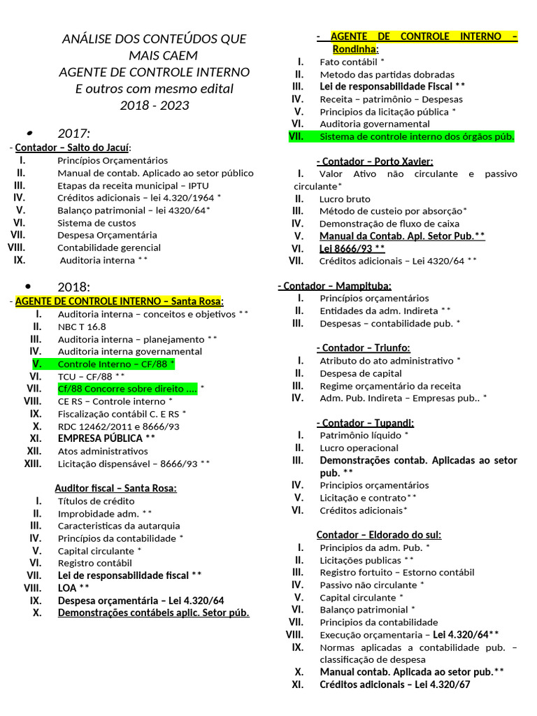 Análise Dos Conteúdos Que Mais Caem | PDF