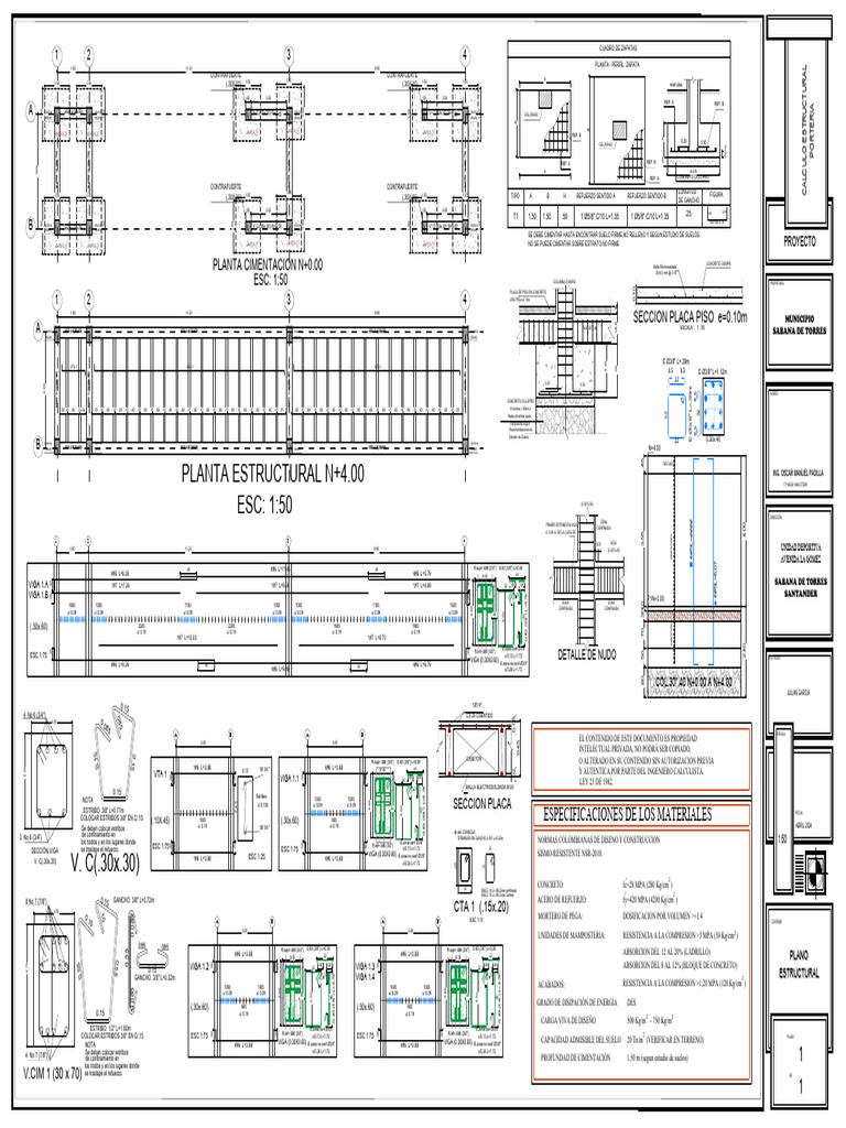E1 - AREA PORTERIA - Model | PDF