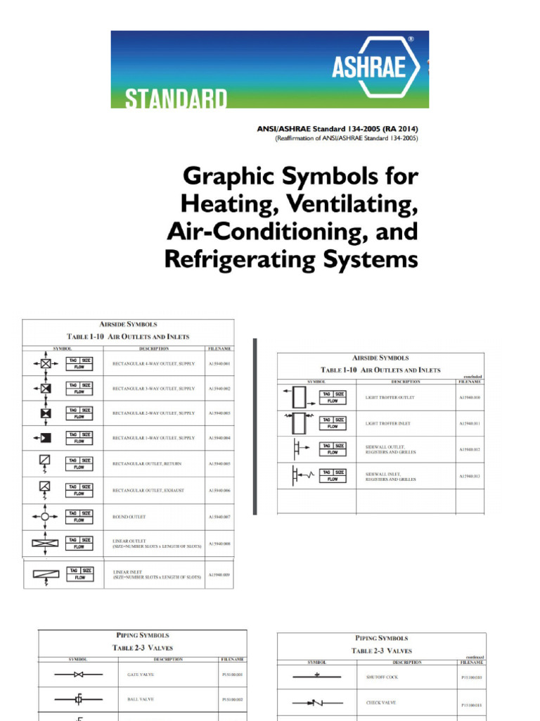 Simbologia HVAC | PDF