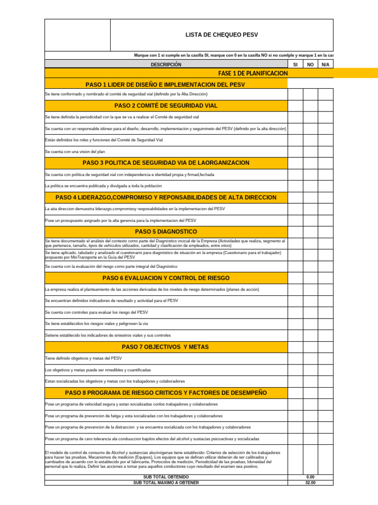 Anexo 13 Lista de Verificacion o Autoevaluacion Del PESV 2022 | PDF