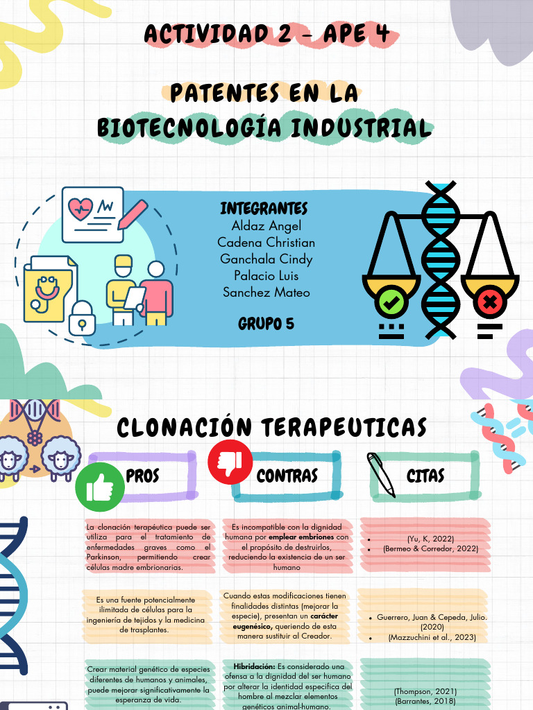 Actividad 2 - Ape 4 - Grupo 5 - Compressed | PDF