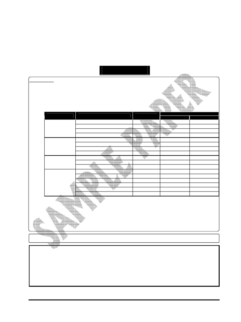 SAMPLE PAPER-BBE-2023-CLASS-VIII-P2-PCBM | PDF