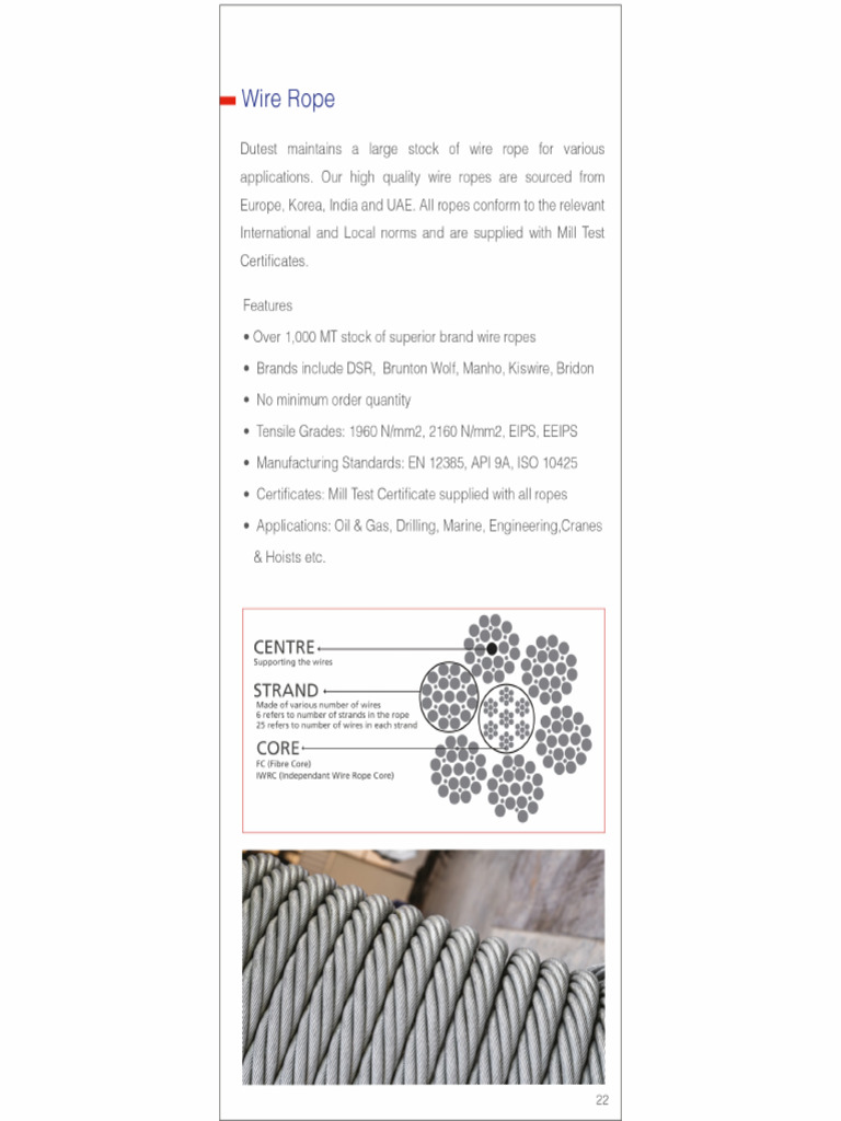 Wire Rope Slings | PDF