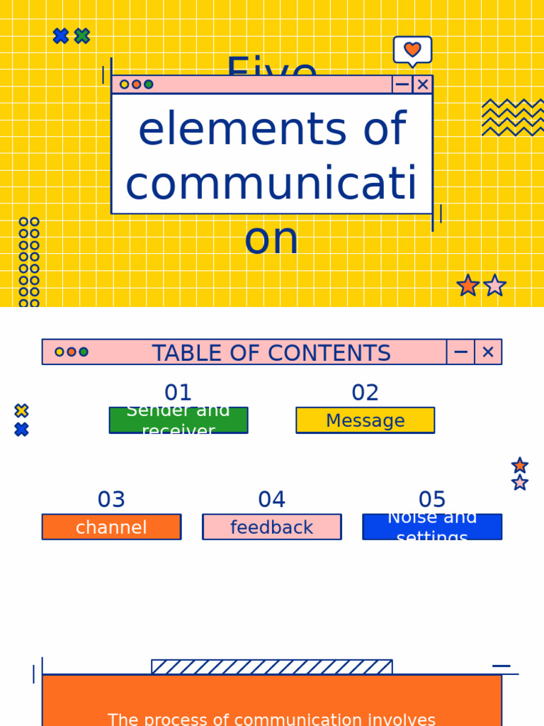Lesson 3 - Five Elements of Communication | PDF