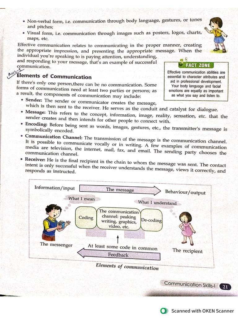 Communication Skills Answer | PDF