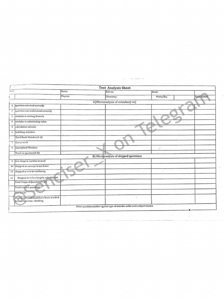 Test Analysis Sheet For Competitive Examinatios | PDF
