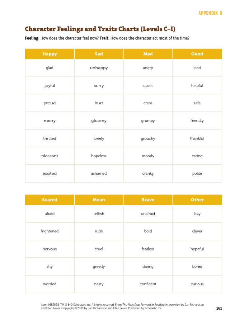 Character Feelings and Traits Charts | PDF
