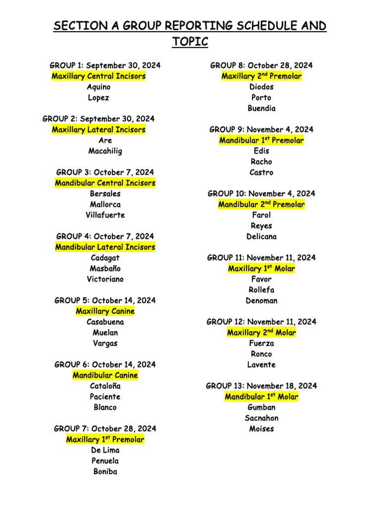 SECTION-A-GROUP-REPORTING-SCHEDULE-AND-TOPIC | PDF