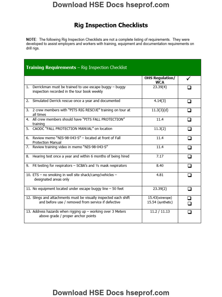 Rig Inspection Checklists | PDF