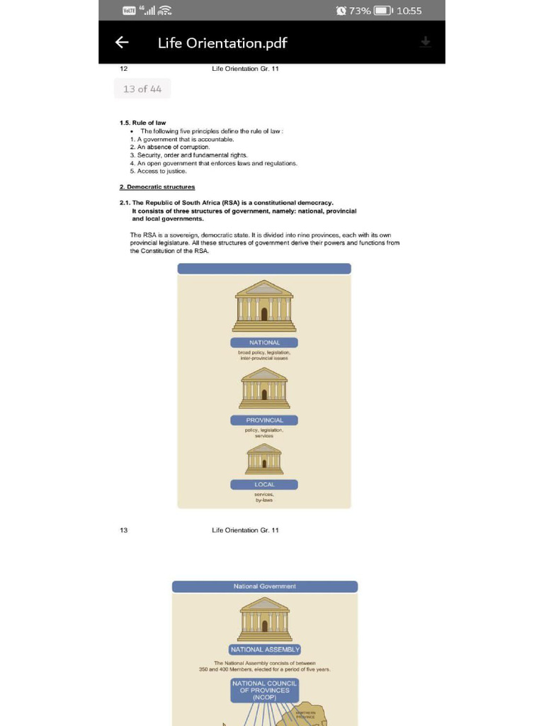 Life Orientation Topic Levels of Government | PDF