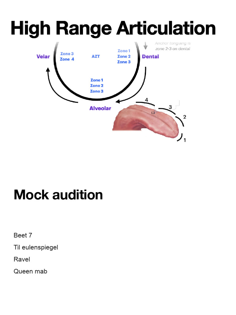 Articulation Class Slides | PDF