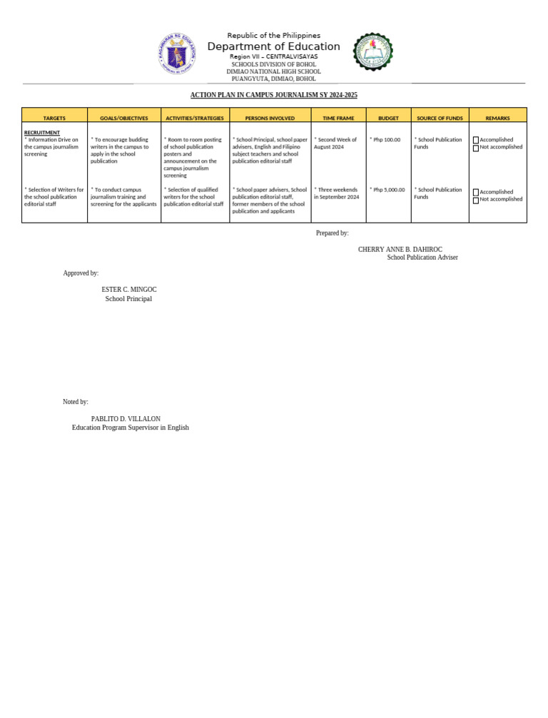Sample Action Plan in Campus Journalism SY 2024 2025 | PDF