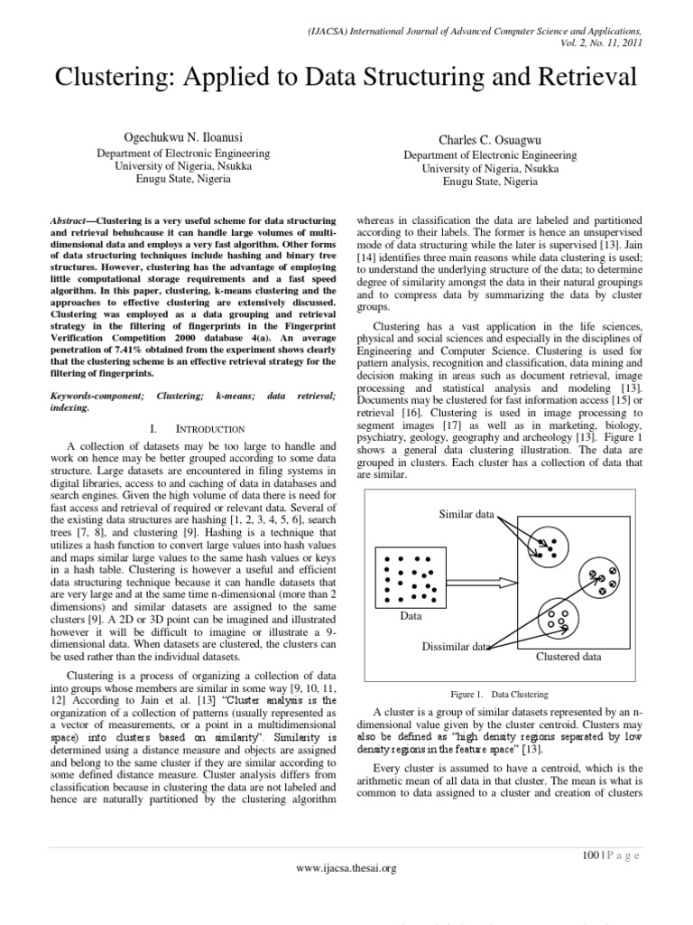 Paper 16 Clustering Applied To Data Structuring And Retrieval Pdf Cluster Analysis 