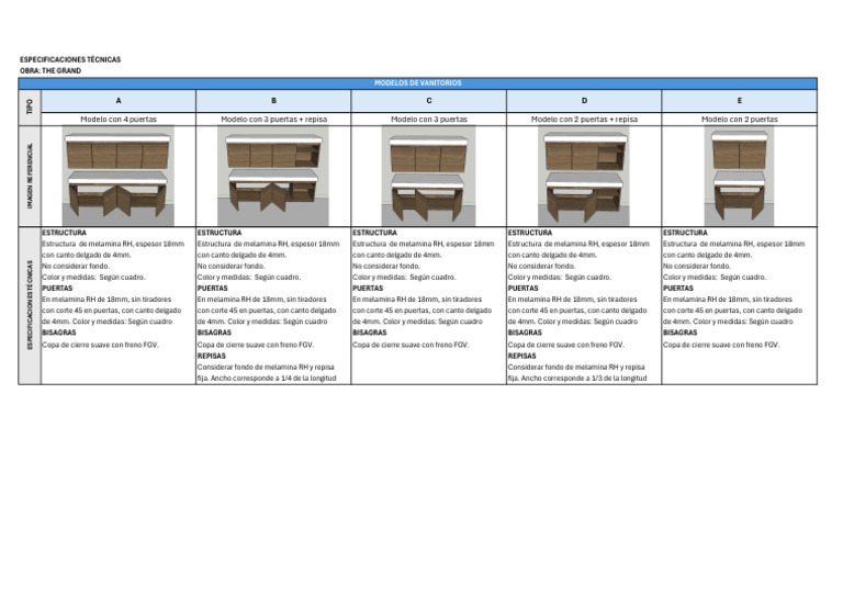 TG - Muebles de Baño - Cuadro Resumen de EETT | PDF