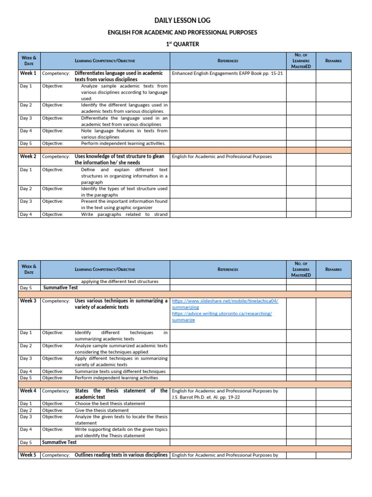Eapp Q1 Lesson Logs | PDF