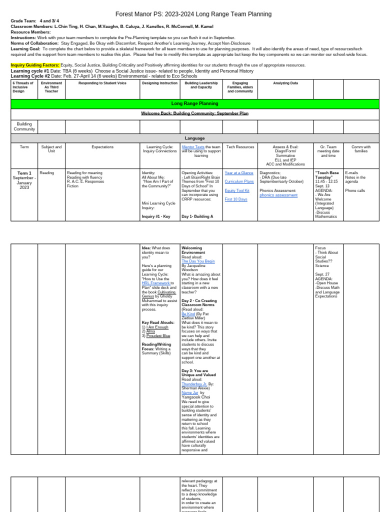 Grade 4 Long Range Plan 2023-2024 Template | PDF