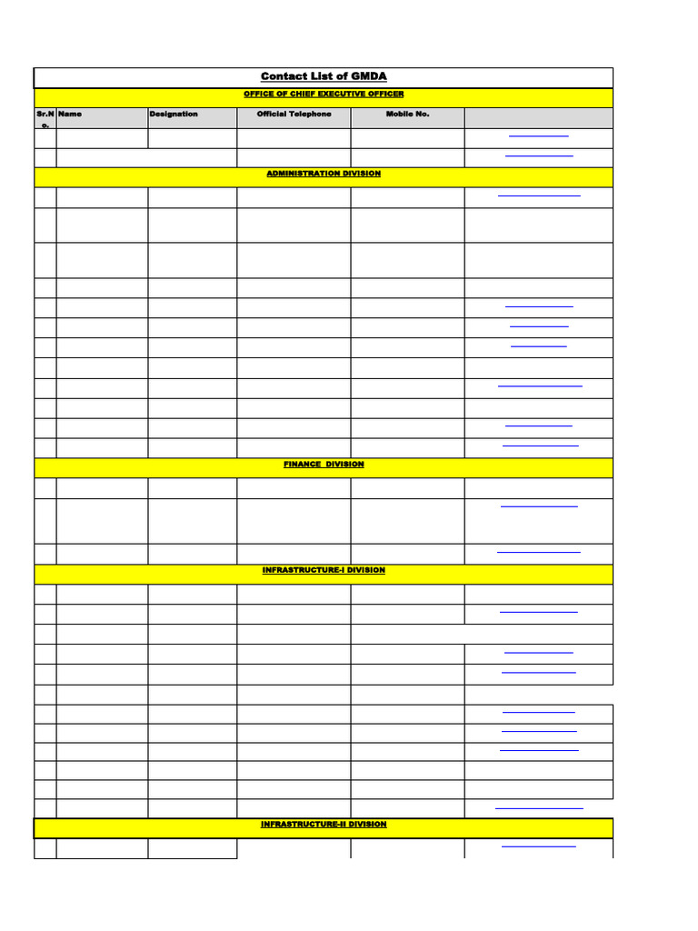 Phone No List | PDF