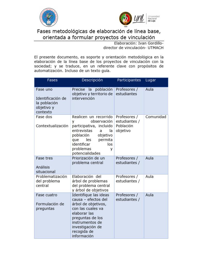 Guia para Elaboración de Línea Base | PDF