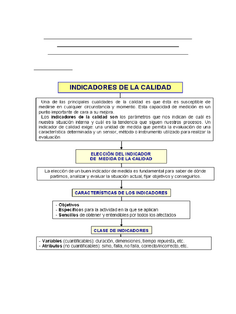 TEMA 15 Herramientas Básicas de La Calidad | PDF