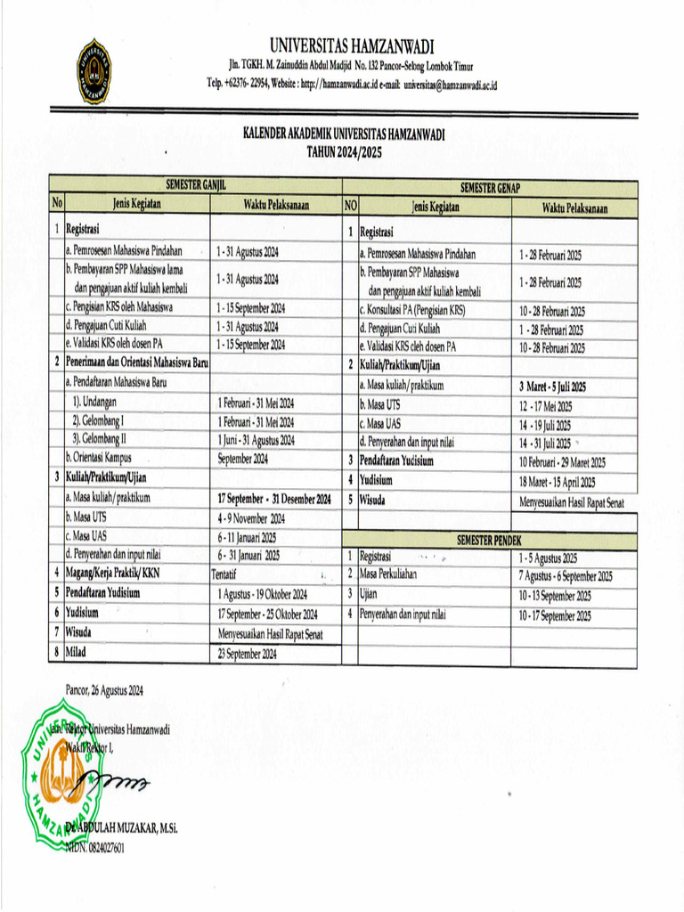 Makalah 2024 2025 Pdf