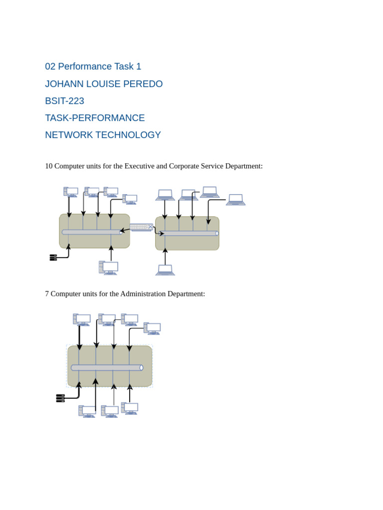 Network Technology Performance Task 02 | PDF