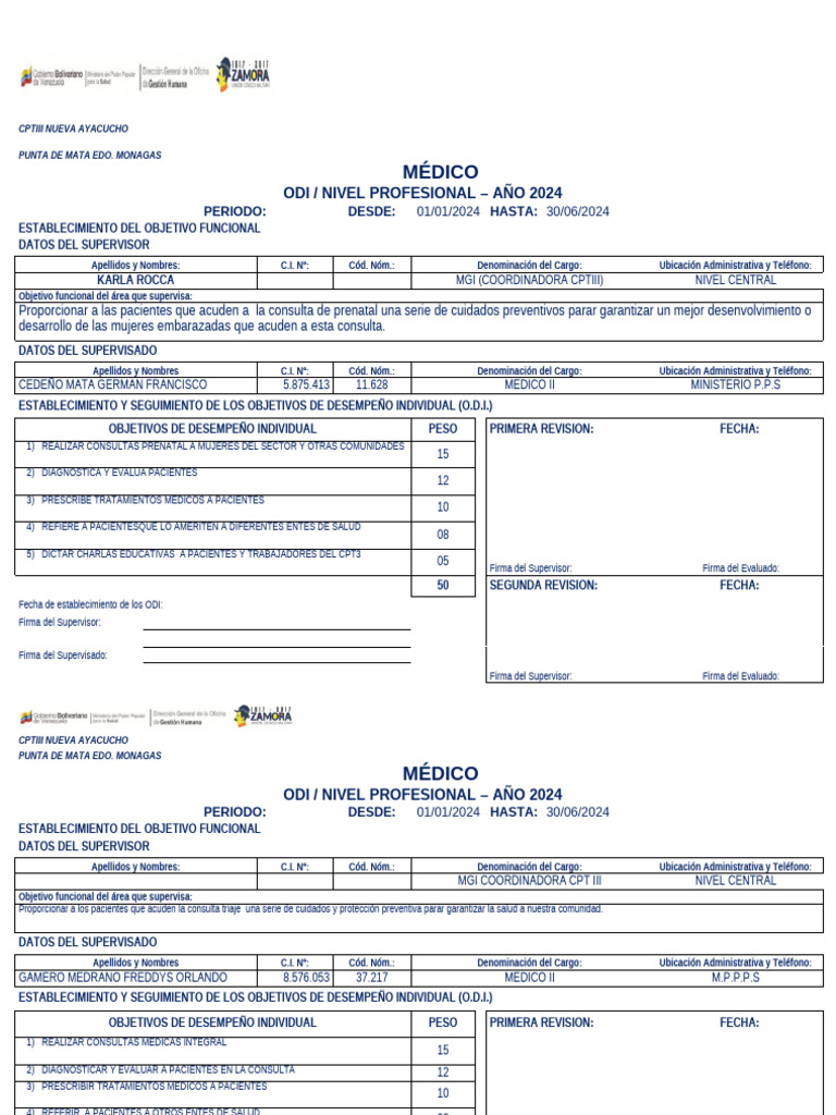 Odi Medicos Hospital 2do Sem 2022 | PDF