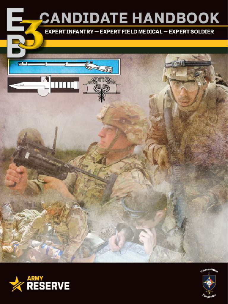 Candidate Handbook | PDF