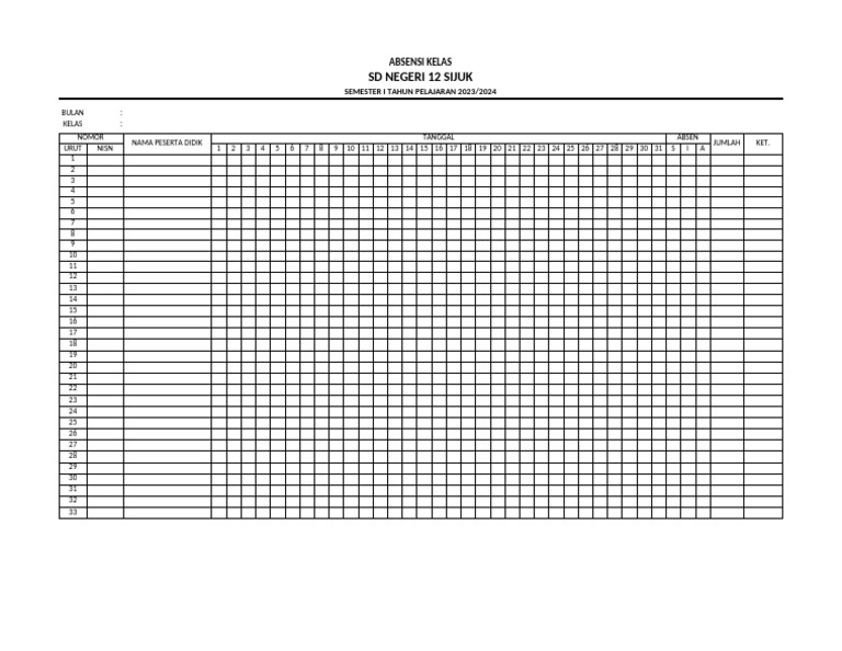Absensi Kelas SD Mi | PDF