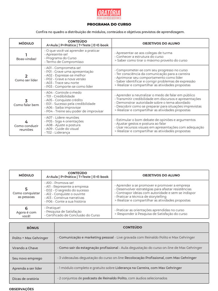 Programa Do Curso | PDF