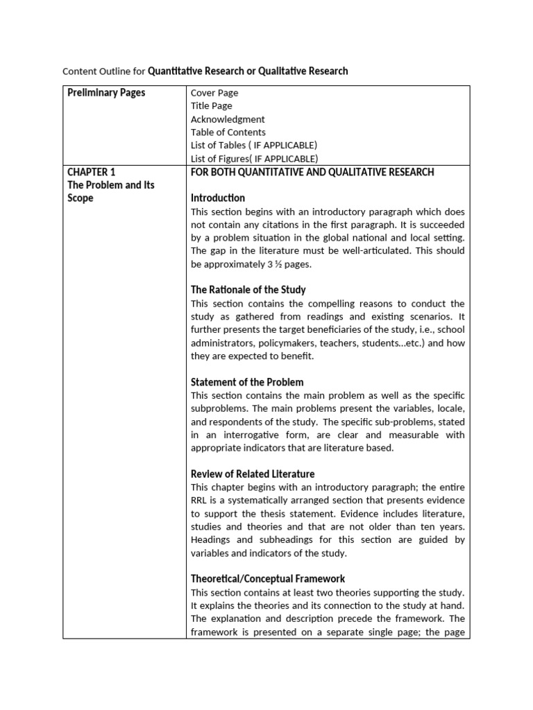 Research Outline 2 | PDF
