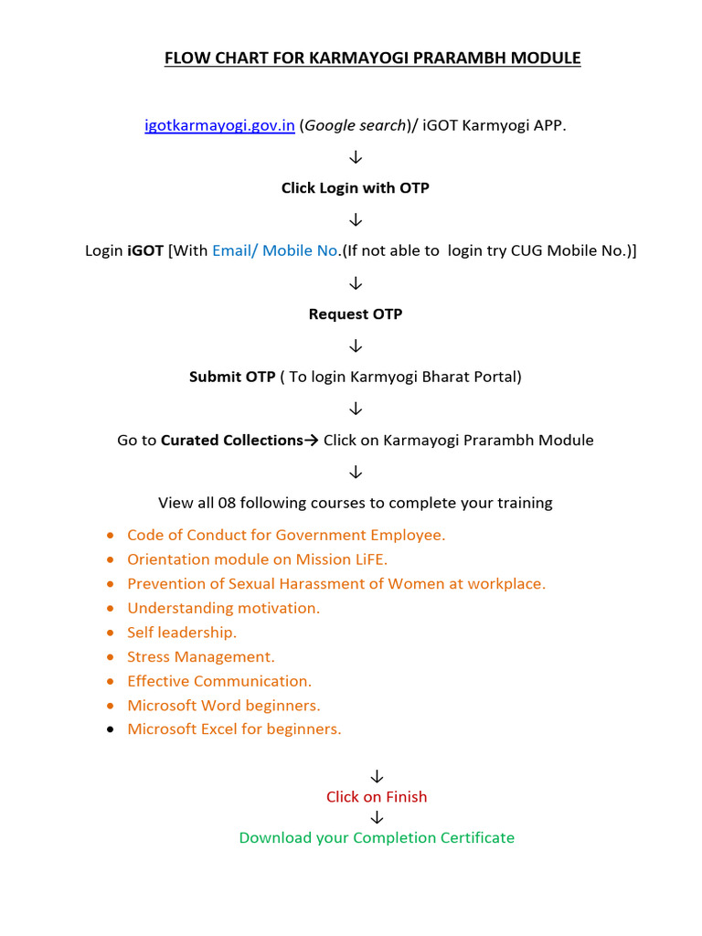 IGOT Flow Chart | PDF
