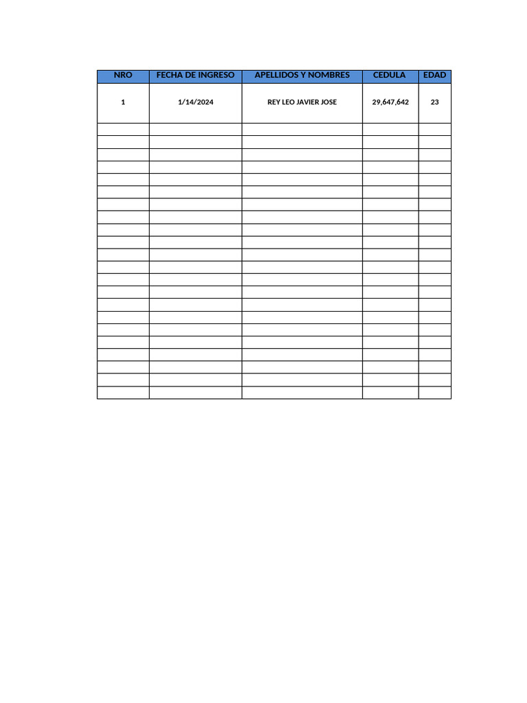 Lista de Penados Marzo 2024 Nueva. | PDF