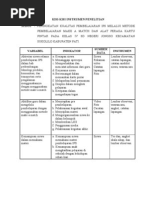 Contoh Kisi Kisi Instrumen Penelitian Kuantitatif | PDF