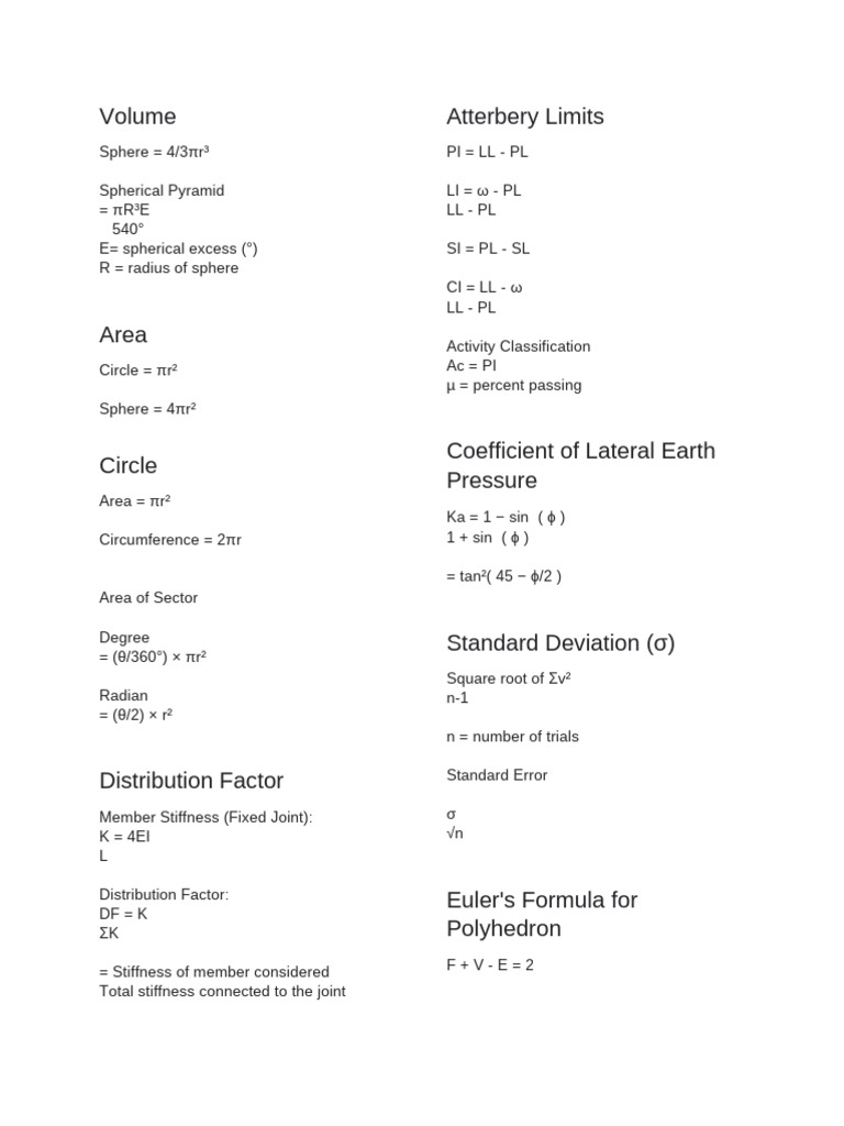 CE Board Exam Formula | PDF | Sphere | Area