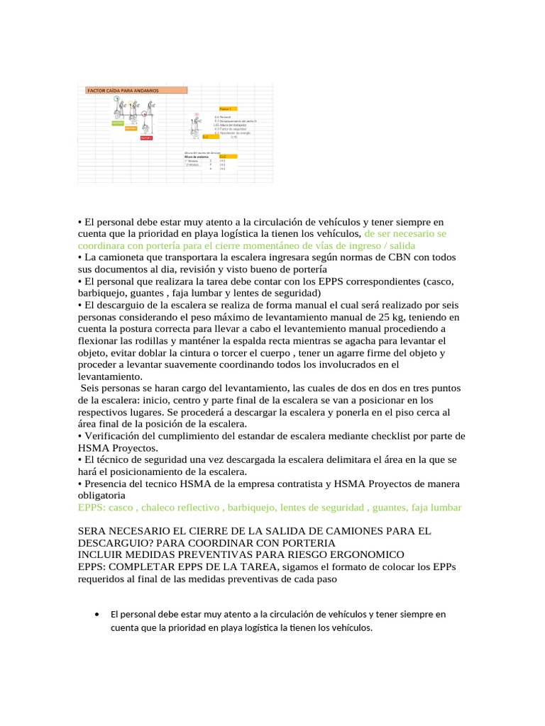 Revison | PDF