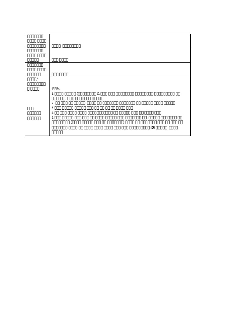 5.ojt Slot Cleaning | PDF