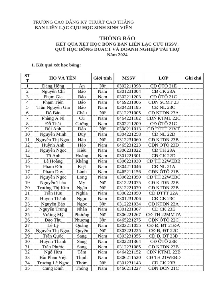 TB Hoc Bong 2024 | PDF
