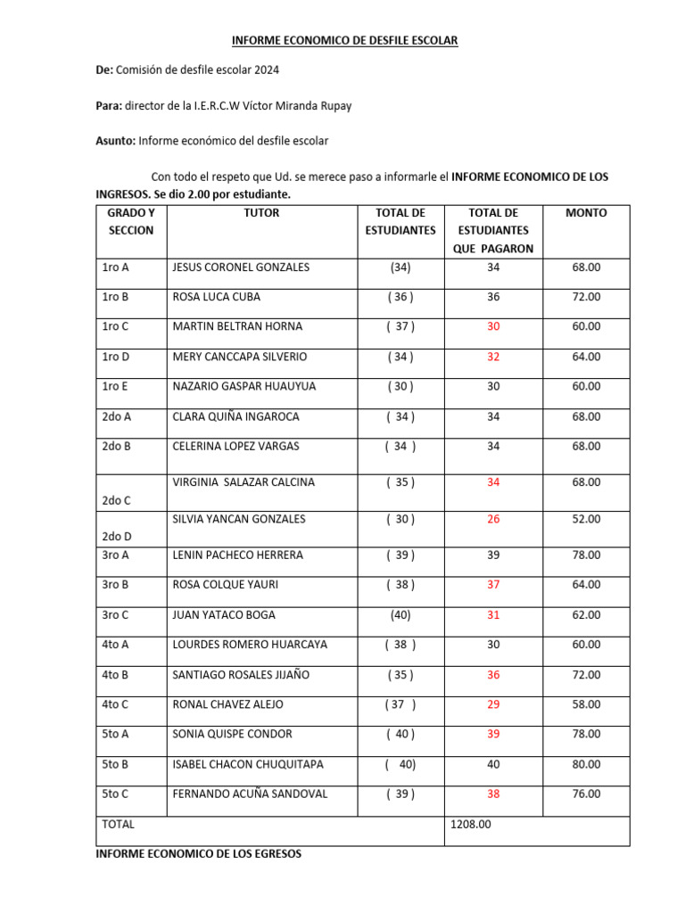INFORME ECONOMICO DE DESFILE ESCOLAR 2024 Orig | PDF