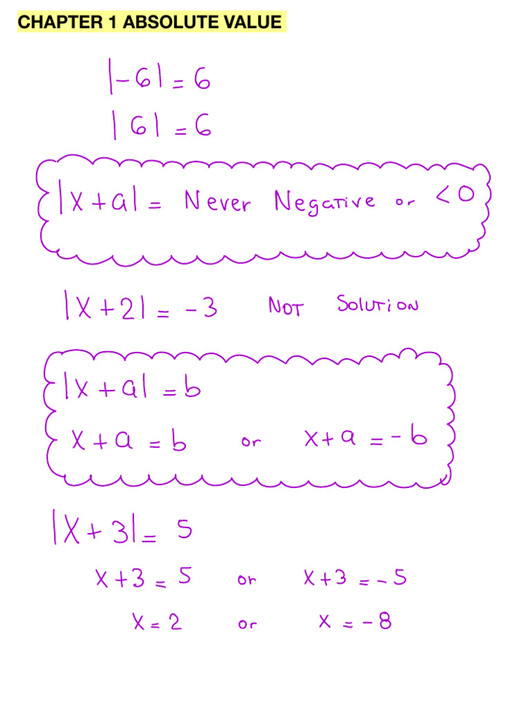 Chapter 1 Absolute Value | PDF