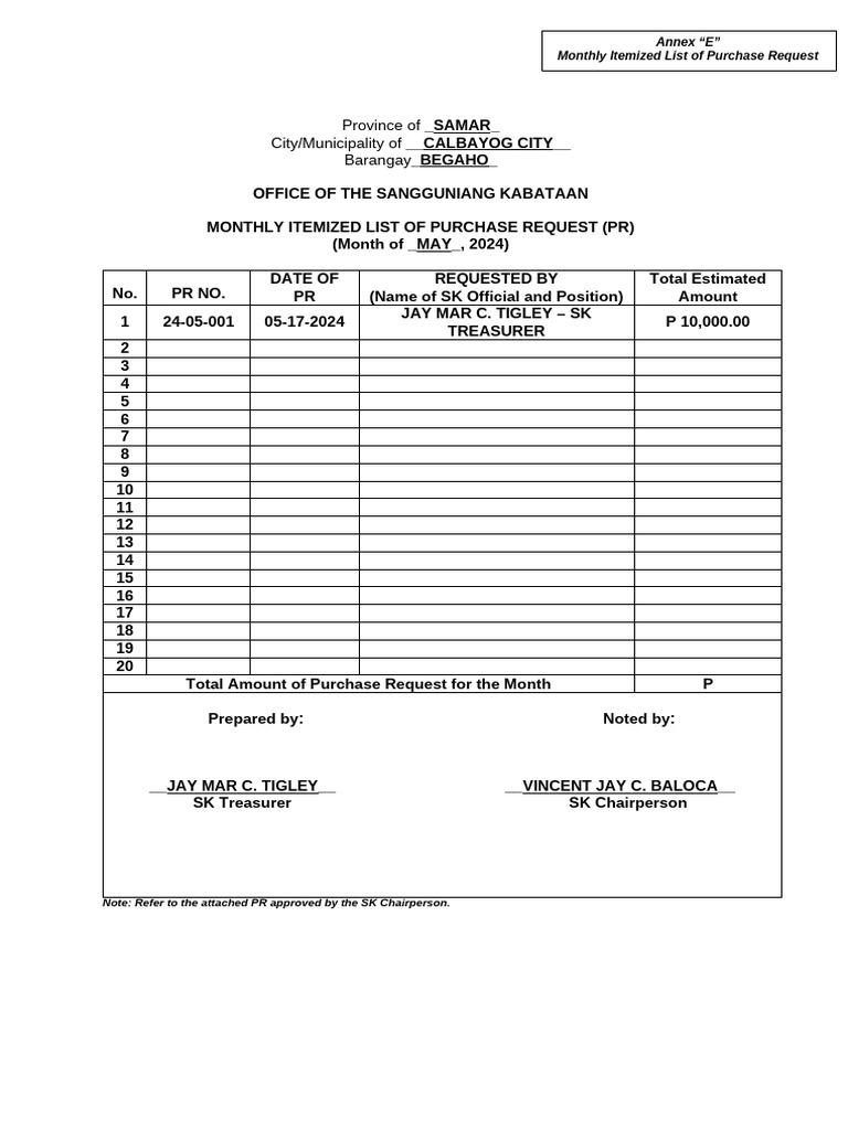 3.7 SK MC Annex e Monthly Itemized Purchase Request SKFPD Policy ...