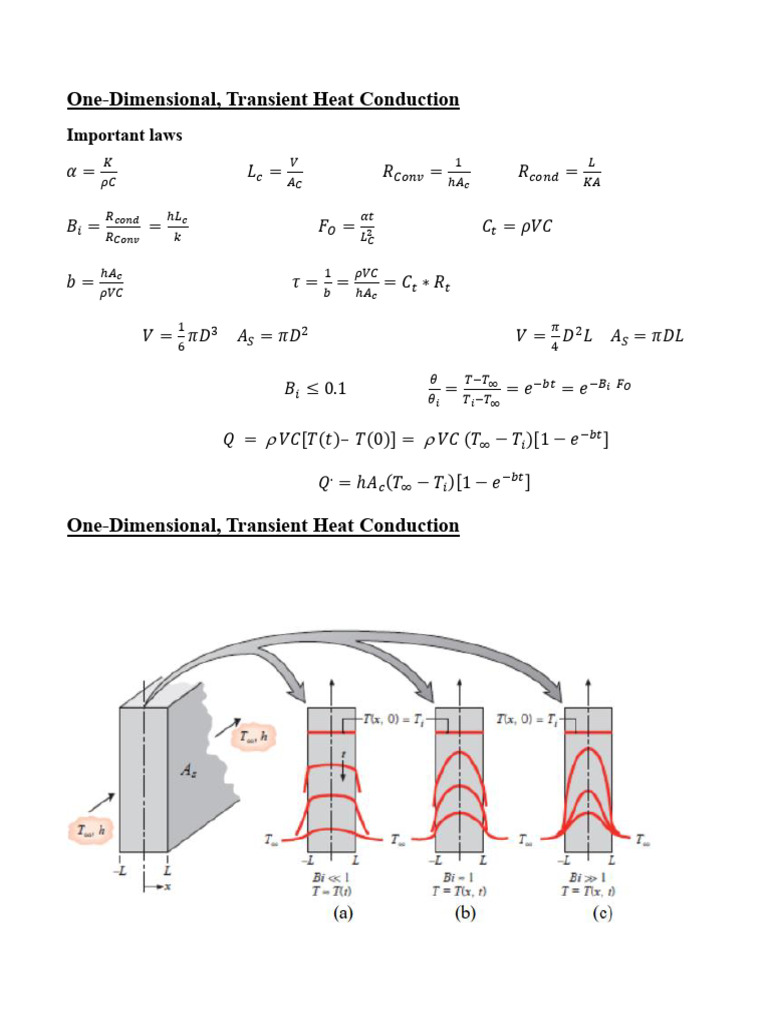 Ht 1d Transient Heat Conduction Pdf