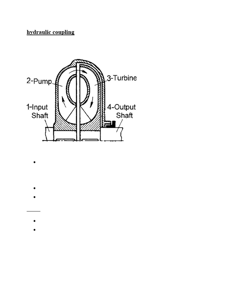 (Hydro-Dynamics) Hydraulic Coupling and Torque Converters | PDF