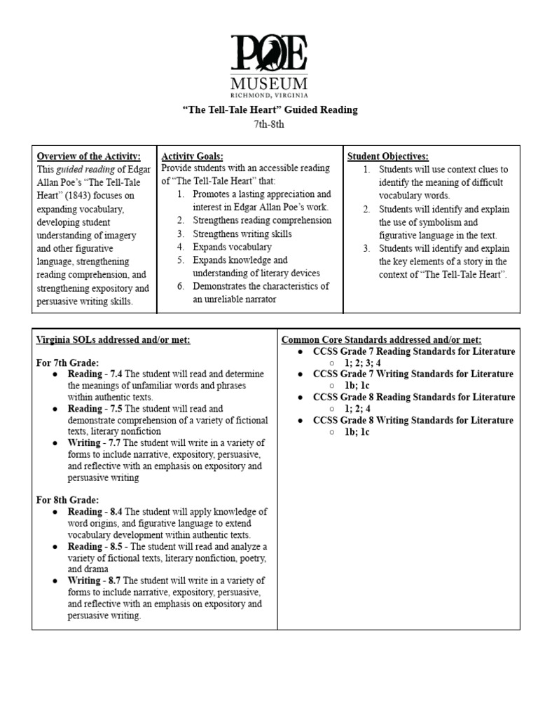 The Tell Tale Heart Guided Reading | PDF
