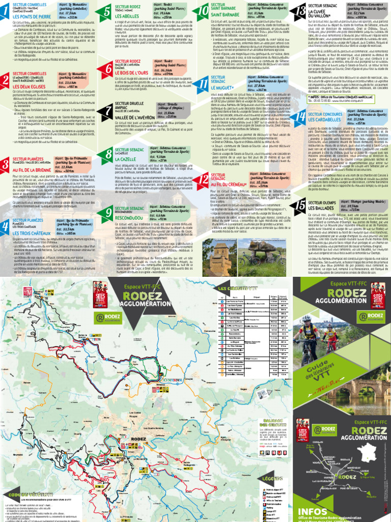 Travel Plan VTT Rodez Agglo BD | PDF