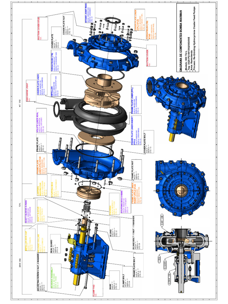 3320-Pu-001-002-003-005 - Diagrama Repuestos | PDF